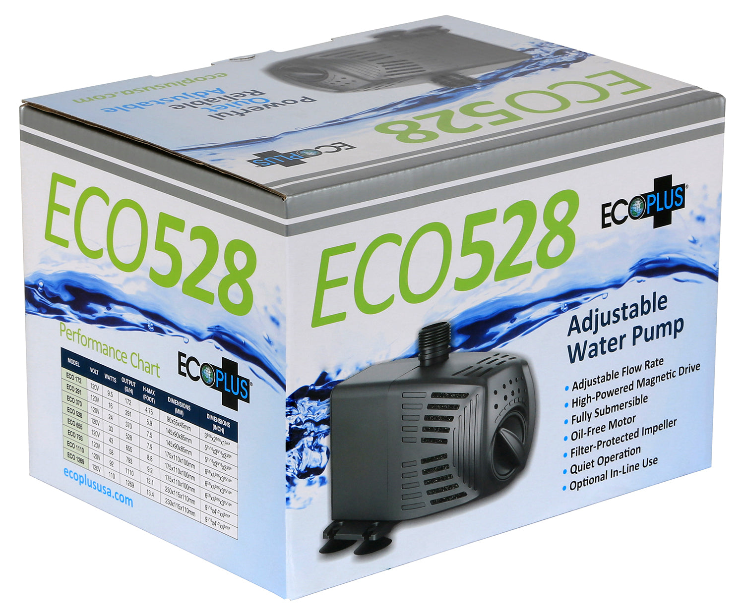 EcoPlus Adjustable Water Pump – GrowGoods
