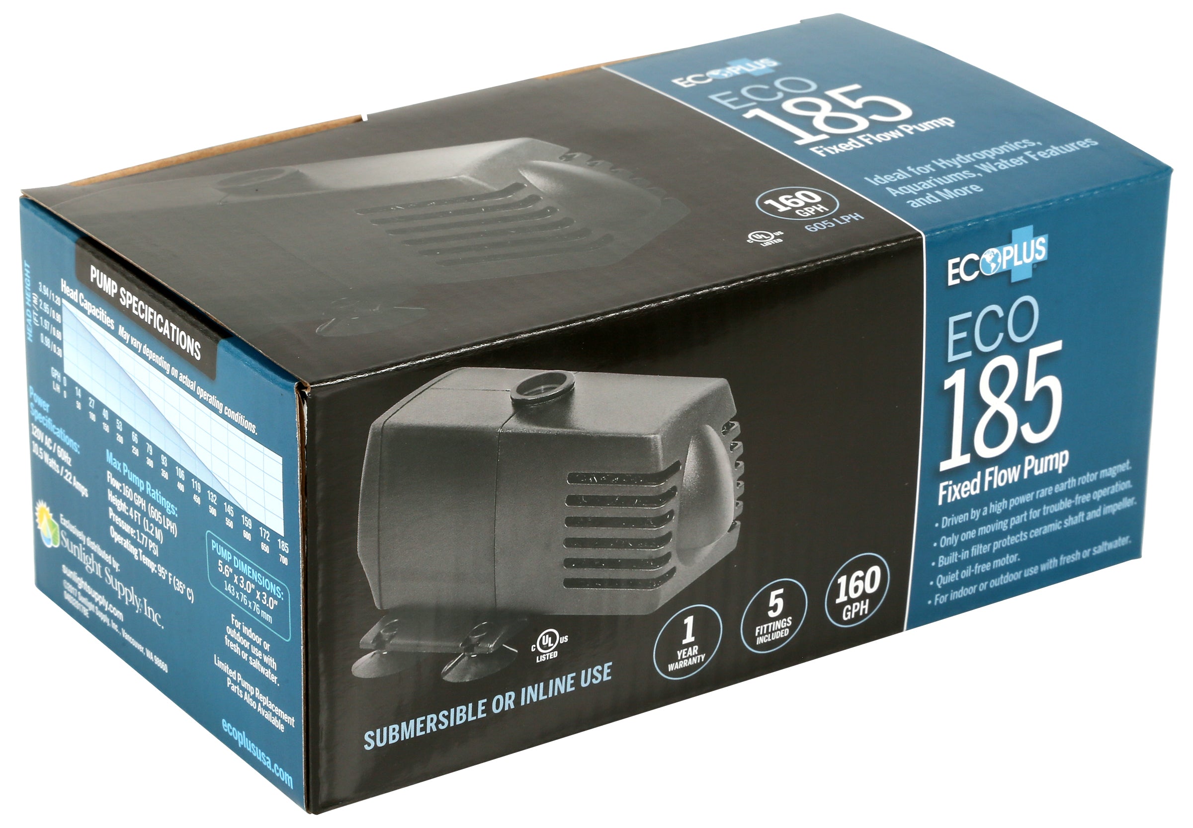 EcoPlus Fixed Flow Submersible/Inline Pumps – GrowGoods